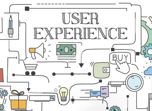 5 Great Websites - Woodchuck Arts Creative Design